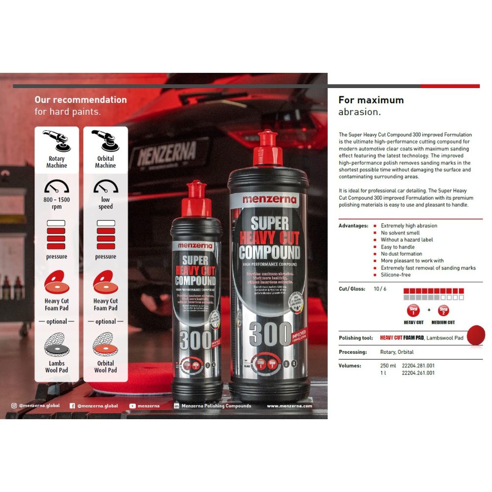 Menzerna Super Heavy Cut Compound 300 – Spectrum Alberta Ltd.